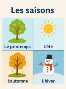 French Days, Months, and Seasons – Learn to Talk About Dates - Native ...